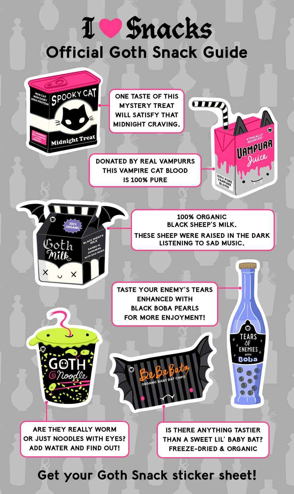 For the love of goth snacks! Which one is your favorite? – Spooky Cat Press